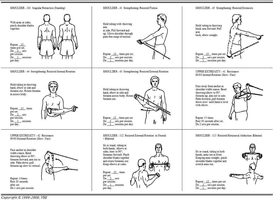 Shoulder Strengthening - North Texas Orthopedic & Spine Center
